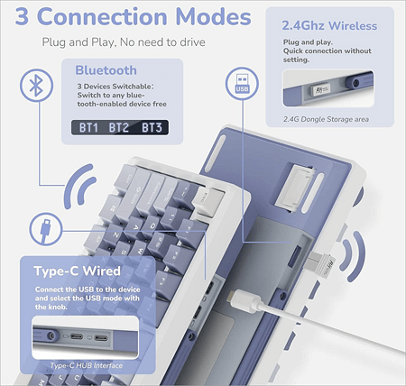 The 10 Top Keyboards with Screen in 2026 (Bestseller Reviews)