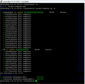 What is Docker Compose? Installation and Volumes with Examples