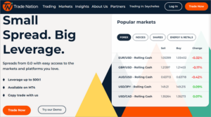 The 14 Best Low Spread Forex Brokers for Secure Trading (2025 LIST)