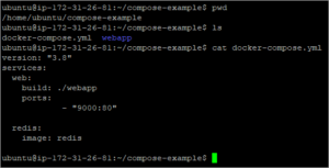 What is Docker Compose? Installation and Volumes with Examples
