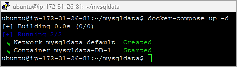 What is Docker Compose? Installation and Volumes with Examples
