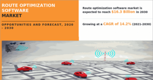 The 11 Top Route Planning & Optimization Software of 2025