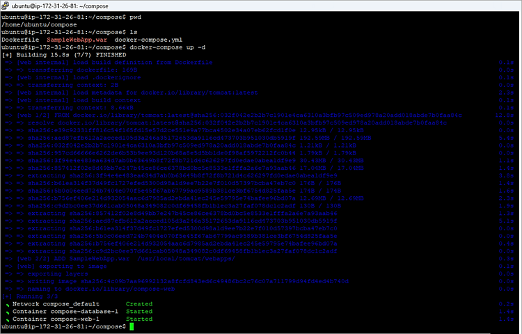 What Is Docker Compose Installation And Volumes With Examples