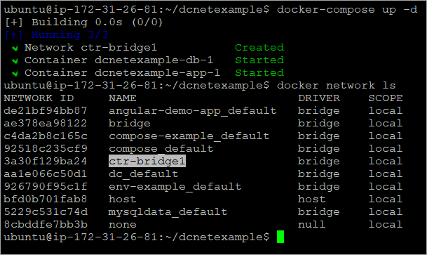 What is Docker Compose? Installation and Volumes with Examples