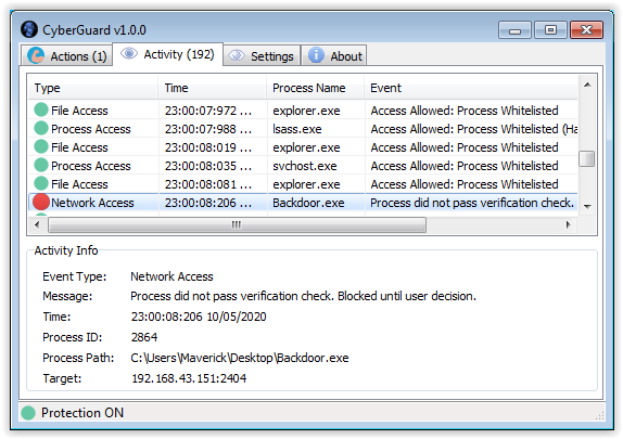 Top 10 Free Malware Removal Software Of 2026 [TOP Selective ONLY]