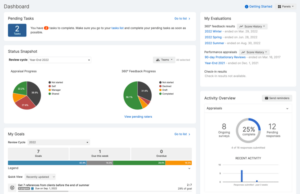 The 10 Top Performance Review Software Of 2025 (Free & Paid)