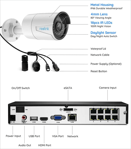 The 10 Top PoE Security Camera Systems in 2026