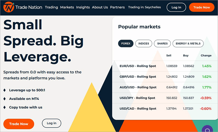 Trusted Top 11 Forex Brokers in Australia for 2025