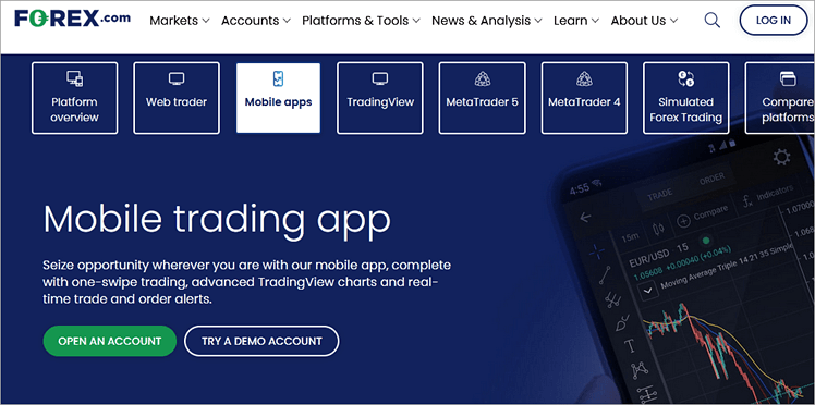 Top 6 Forex Trading Apps and Platforms of 2025