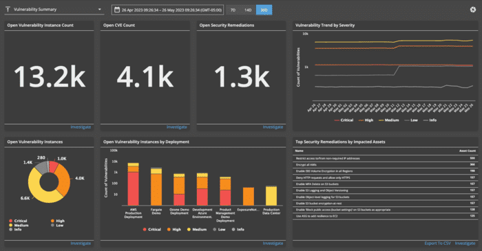 Top 10 MDR Services: Managed Detection And Response Solutions