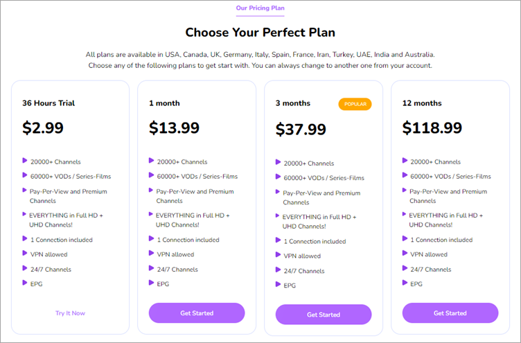 The 13 Best IPTV For FireStick [Paid And Free Services For 2025]