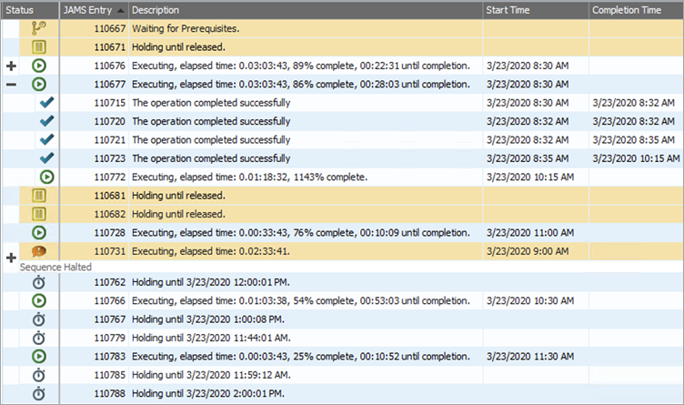 Top 6 AutoSys Alternatives For Workload Automation