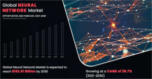 The Top 11 Neural Network Software for 2025