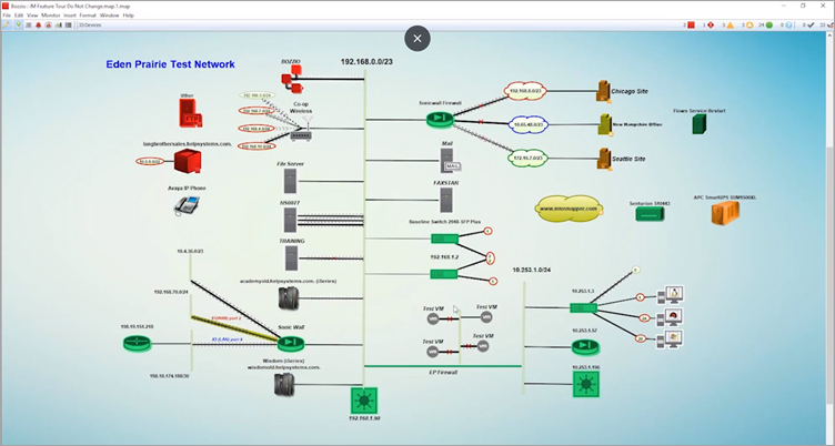 Top 10 Best Network Monitoring Tools (2023 Rankings)
