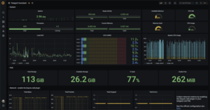 The 10 Top System Monitoring Software Tools (2025 Selective)