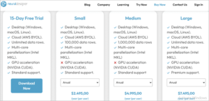 The Top 11 Neural Network Software for 2025