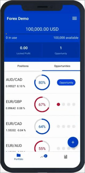 Top 10 Stock Market Day Trading Simulators in 2025