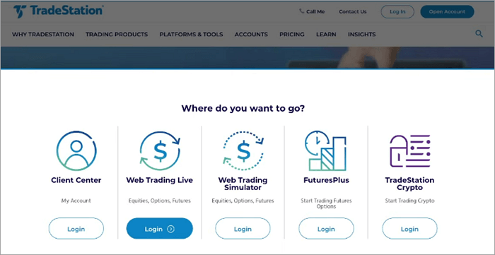 Top 10 Stock Market Day Trading Simulators in 2025