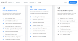The Top 11 Neural Network Software for 2025