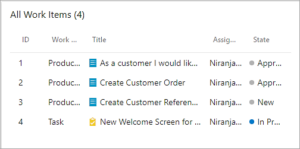 Azure DevOps Services - What is Azure DevOps?