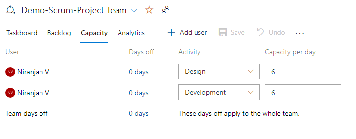 Azure DevOps Services - What is Azure DevOps?