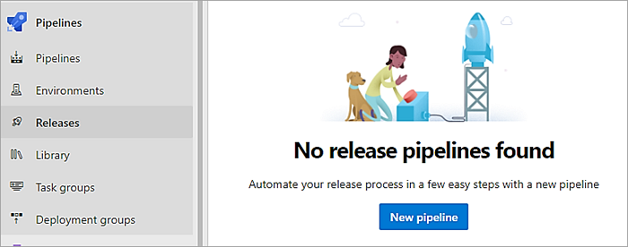 Azure DevOps Repos and Pipelines Guide