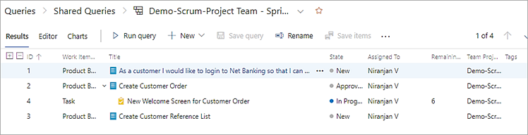 Azure DevOps Services - What is Azure DevOps?