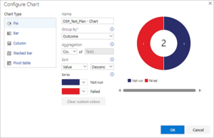 Azure DevOps Test Planning and Management Tutorial