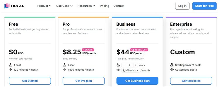 Notta Review: One-stop Solution for Speech-To-Text Transcriptions