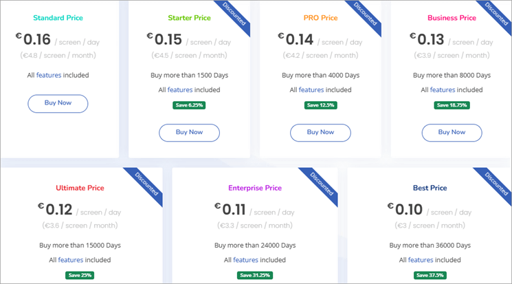 Top 6 Raspberry Pi Digital Signage Platforms to Use in 2025