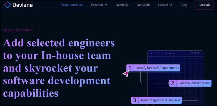 The 10 Top IT Staff Augmentation Service Companies in 2025