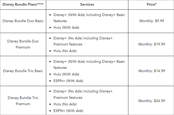 Best 123movies Alternatives in 2025: Sites Like 123movies