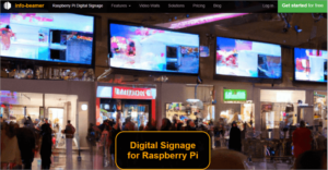 Top 6 Raspberry Pi Digital Signage Platforms to Use in 2025