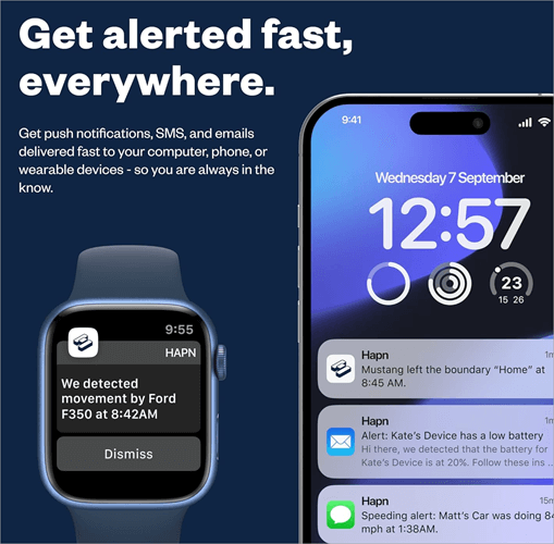 14+ Best GPS Vehicle Tracking Devices For 2025