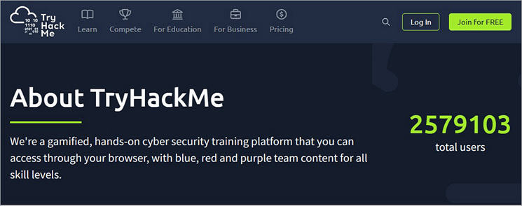 Best Online Cyber Security Training Courses in 2025