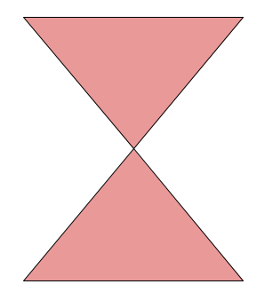 Python Pillow (PIL Fork) Library Image Processing Tutorial