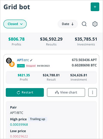 3Commas Crypto Trading Bot Review and Alternatives