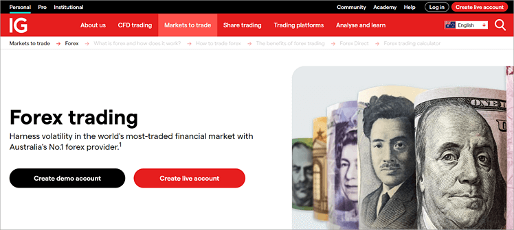 Trusted Top 11 Forex Brokers in Australia for 2025