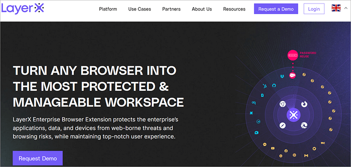 Top 7 Best Generative AI (GenAI) Security Solutions & Platforms 2025