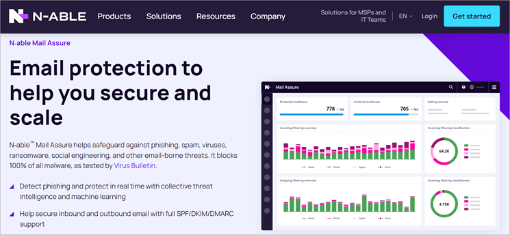 Best Email Spam Blockers to Stop Unwanted Emails in 2025