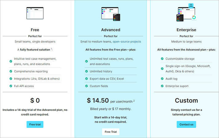 Testiny Test Management Tool Hands-on Review 2026