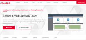 Best Email Spam Blockers to Stop Unwanted Emails in 2025