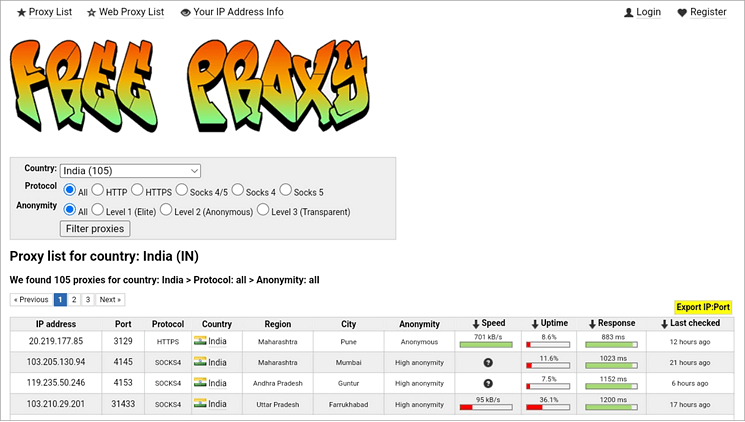 The 11 Best Free Proxy in India (Indian Proxy Server List)