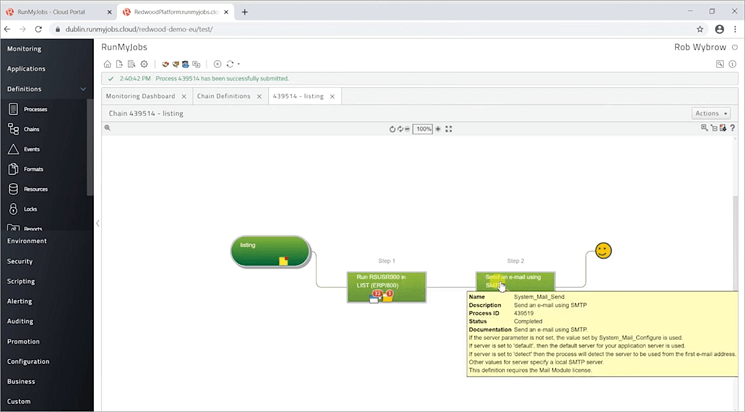 Top VisualCron Alternatives & Competitors in 2025