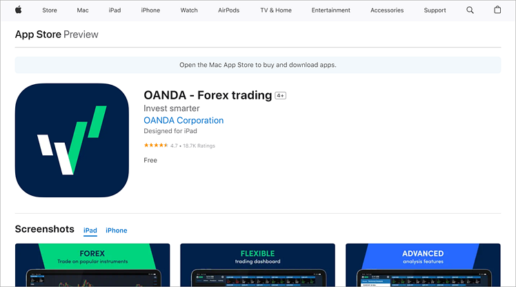 Top 6 Forex Trading Apps and Platforms of 2025