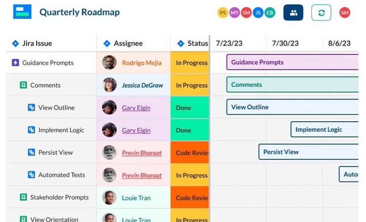 The 25 Best Project Management Tools In 2025 (Latest Rankings)