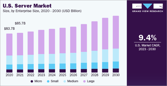 The 11 Best Free Proxy in India (Indian Proxy Server List)