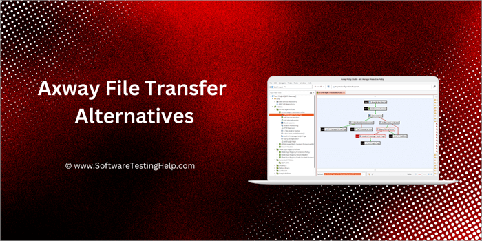 The Top 10 Axway File Transfer Alternatives & Competitors (2025)