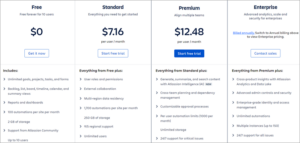 14+ Best Project Tracking Software in 2025 (FREE and PAID)