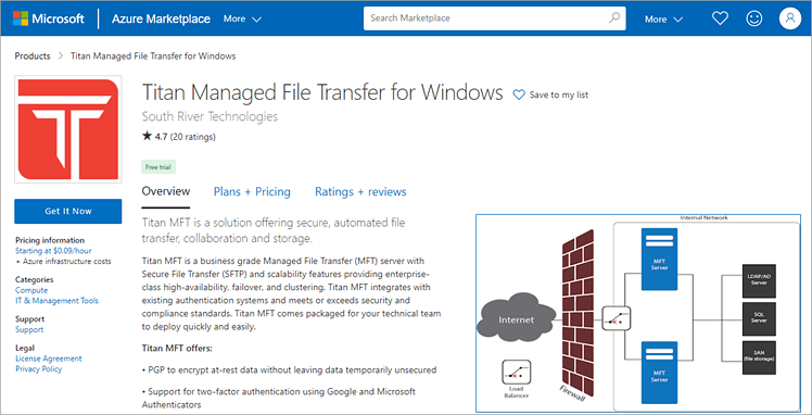Best Cleo File Transfer MFT Alternatives in 2025